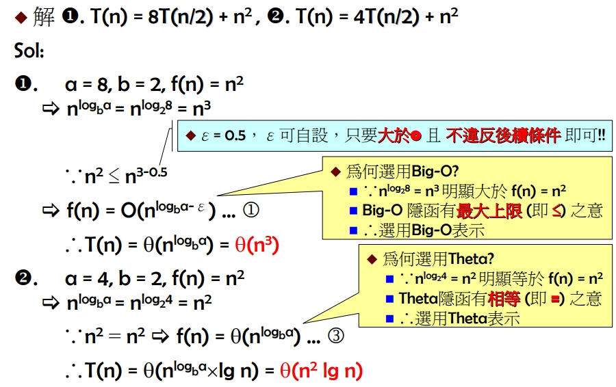 Recursion 的複雜度分析 | Nicholas Blogger