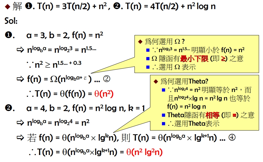 Recursion 的複雜度分析 | Nicholas Blogger