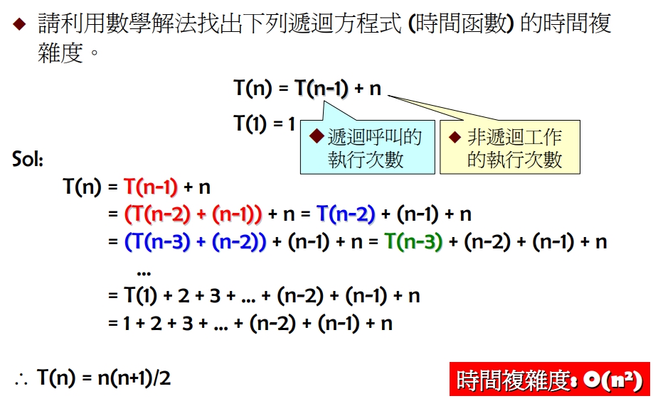 Recursion 的複雜度分析 | Nicholas Blogger