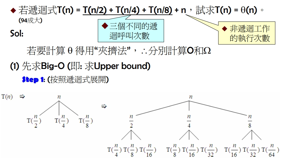 Recursion 的複雜度分析 | Nicholas Blogger
