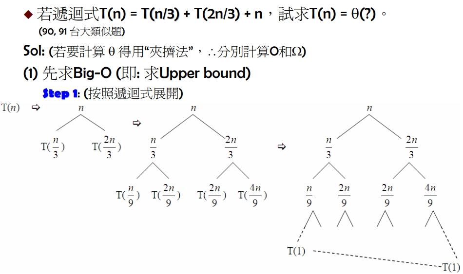 Recursion 的複雜度分析 | Nicholas Blogger